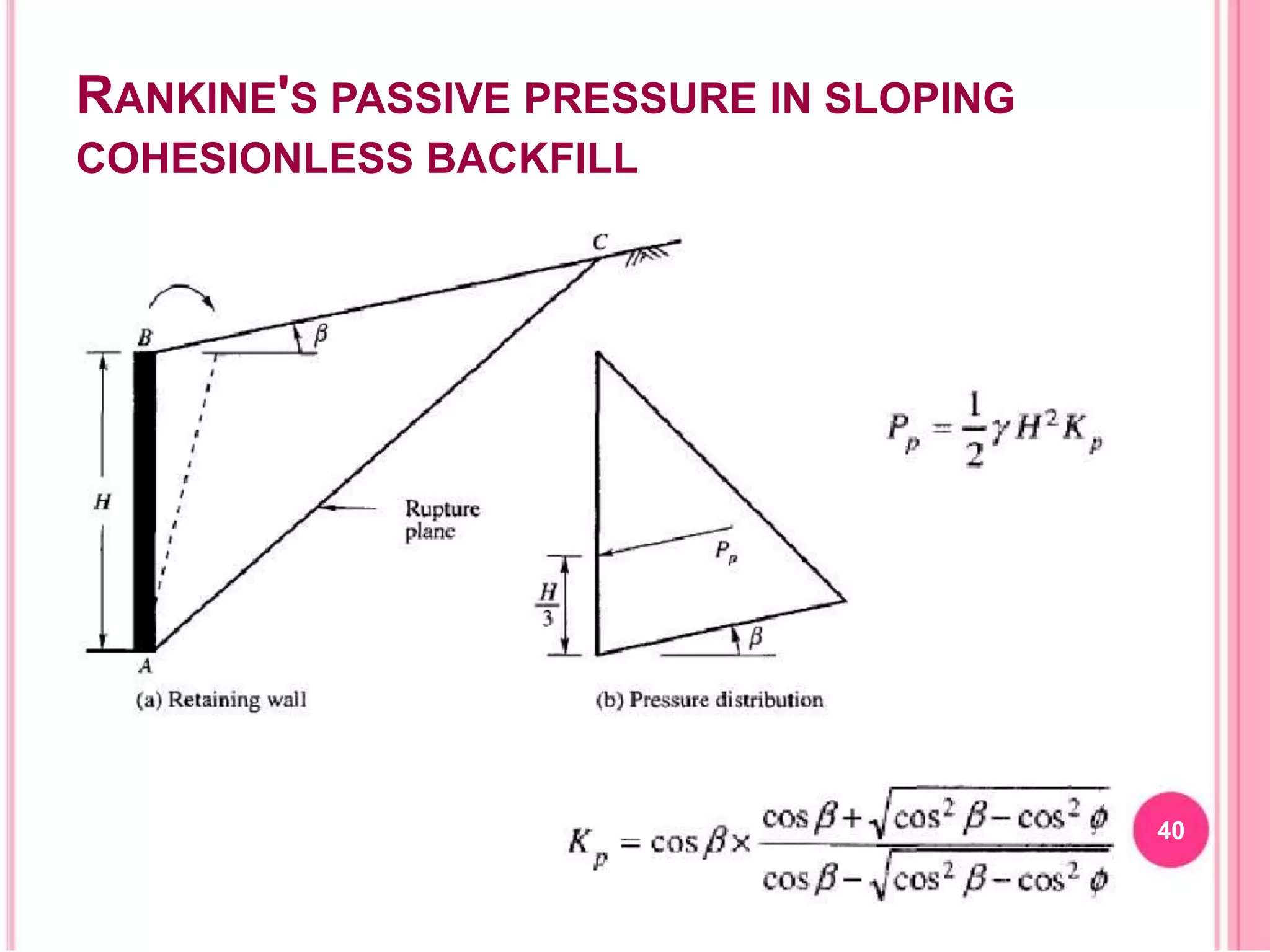 Earth pressure( soil mechanics) | PPTX