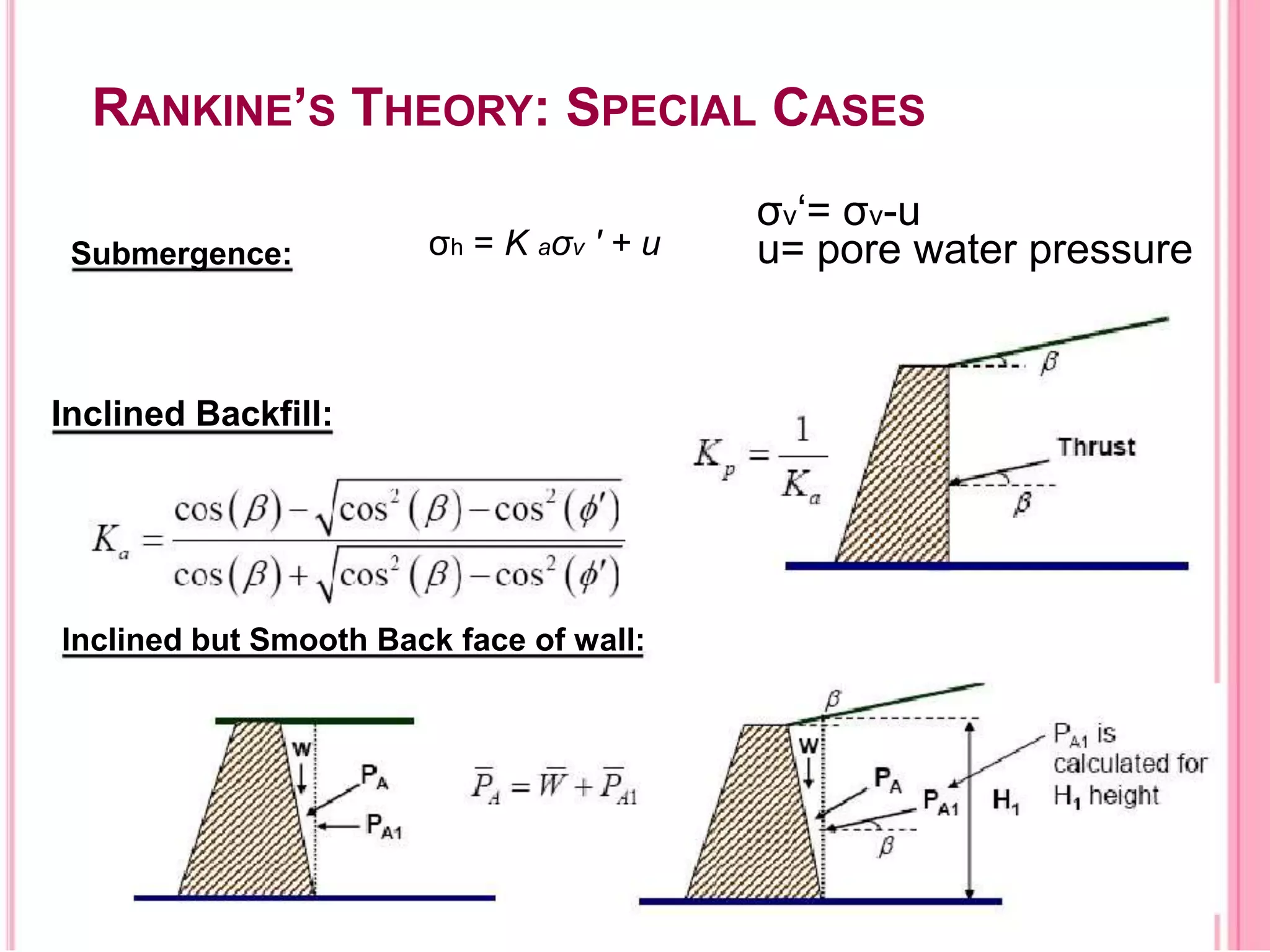 Earth pressure( soil mechanics) | PPTX