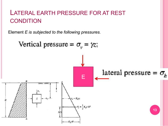 Earth pressure( soil mechanics) | PPTX | Geology | Science