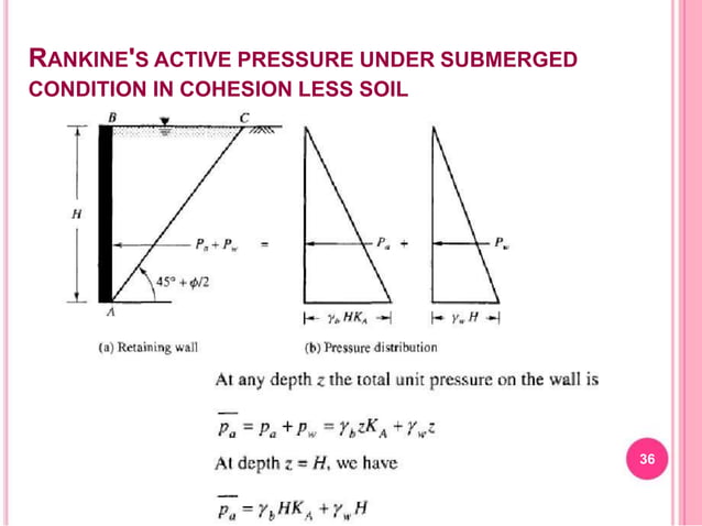 Earth pressure( soil mechanics) | PPTX | Geology | Science
