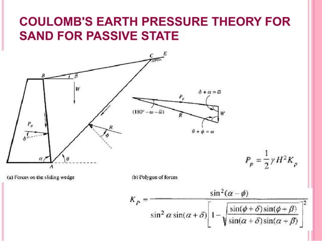 Earth pressure( soil mechanics) | PPTX | Geology | Science