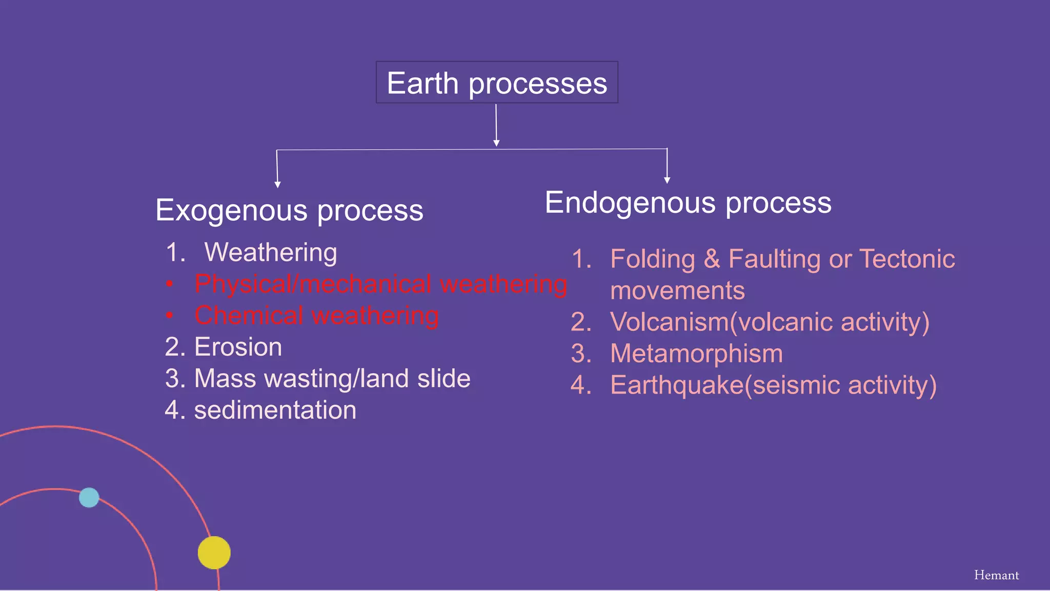 Earth processes & Energy budget | PPTX