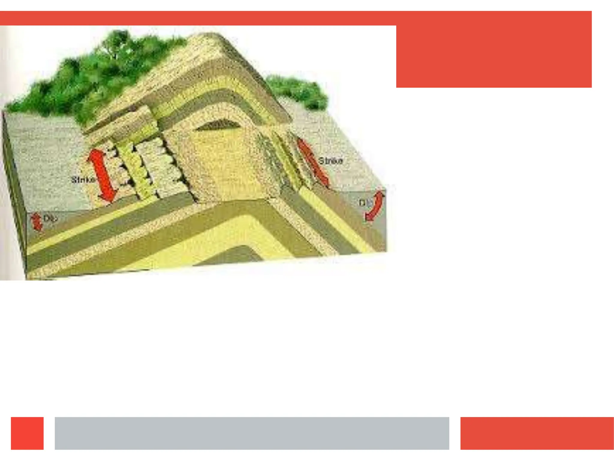 EARTH PROCESSES unit 3.pptx