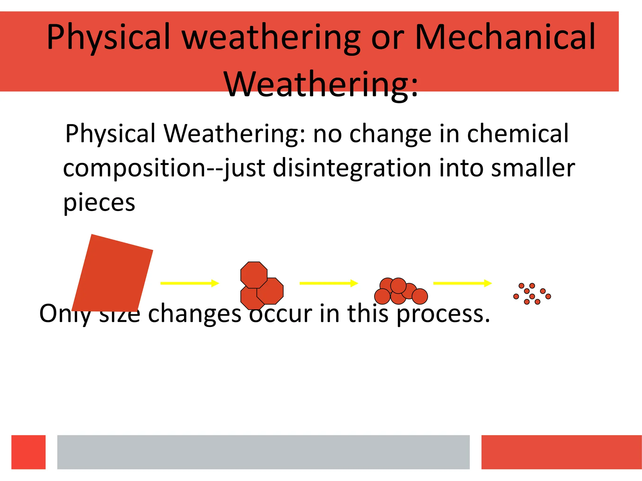 EARTH PROCESSES unit 3.pptx