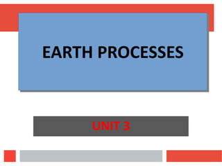 EARTH PROCESSES unit 3.pptx | Geology | Science