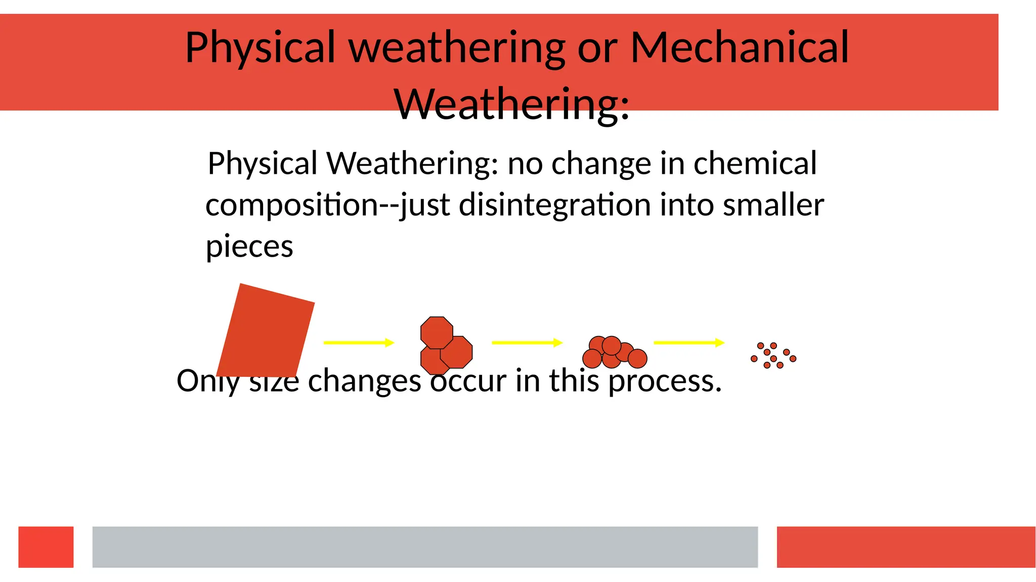 EARTH PROCESSES internal and external processes, metamorphism.pptx