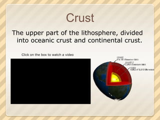 Earth processes vocab | PPTX