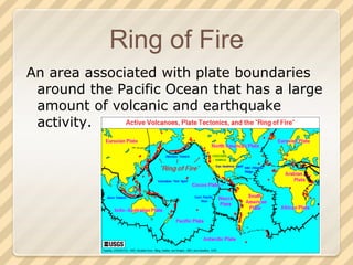 Earth processes vocab | PPTX