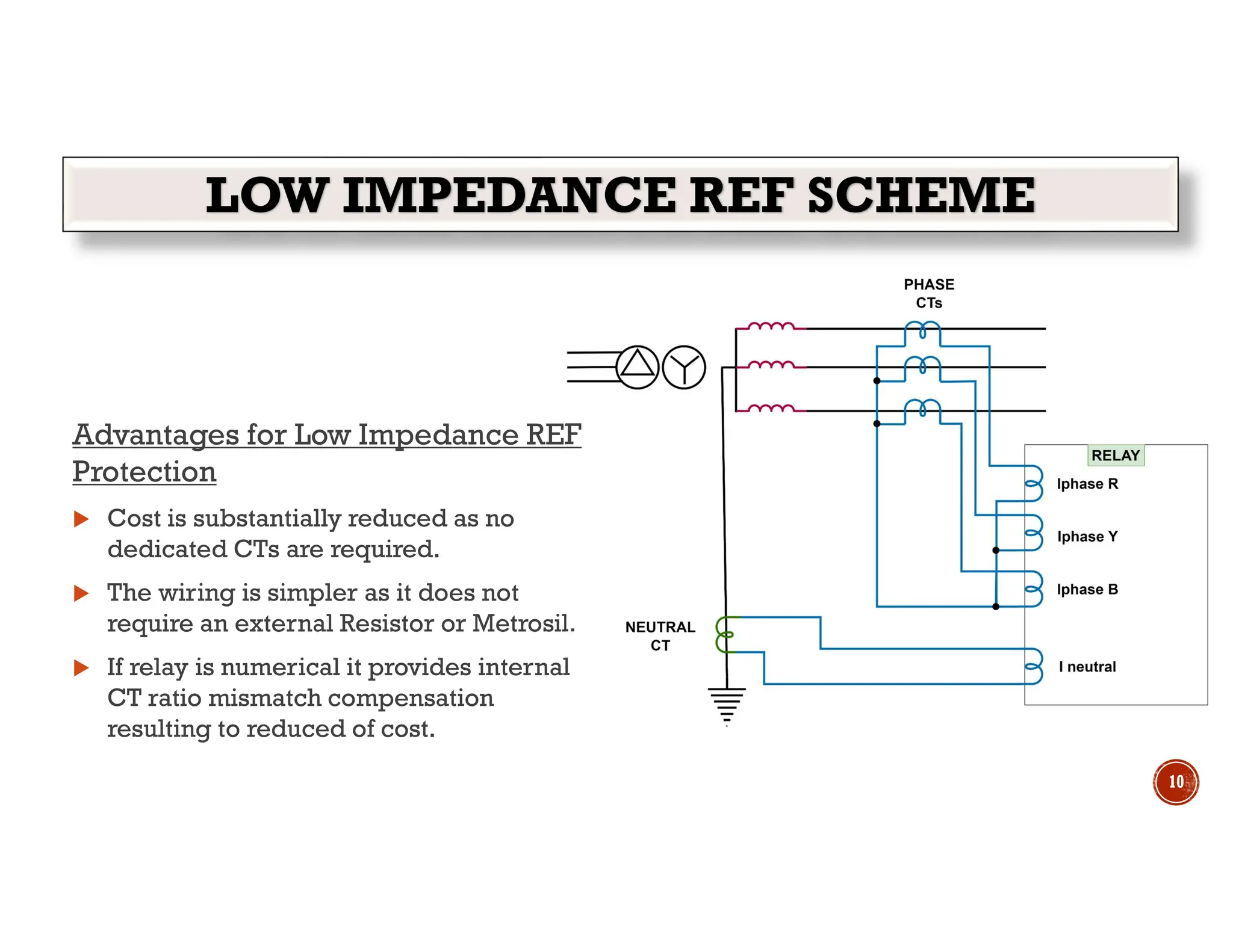 earth protection substations high voltage.pdf