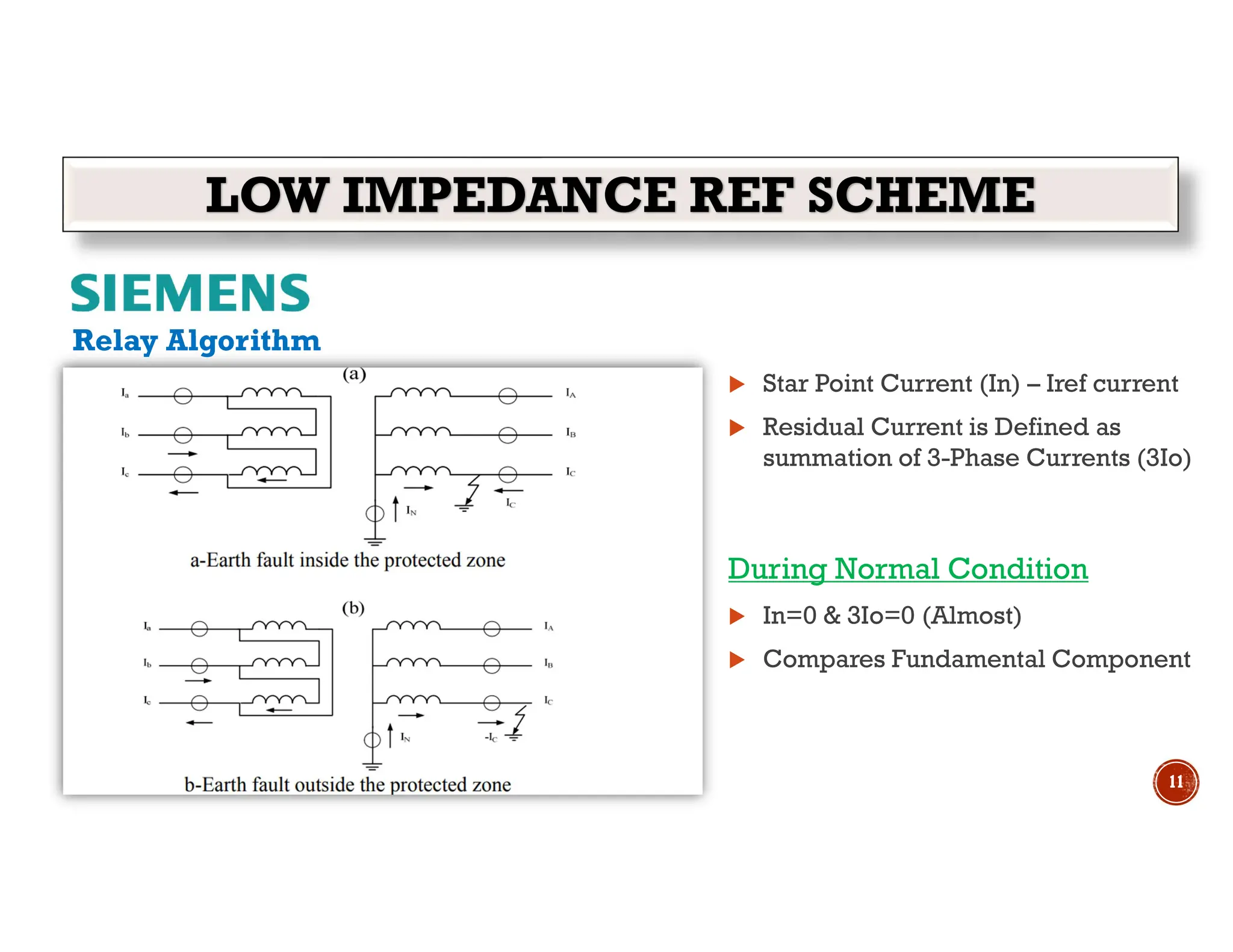 earth protection substations high voltage.pdf