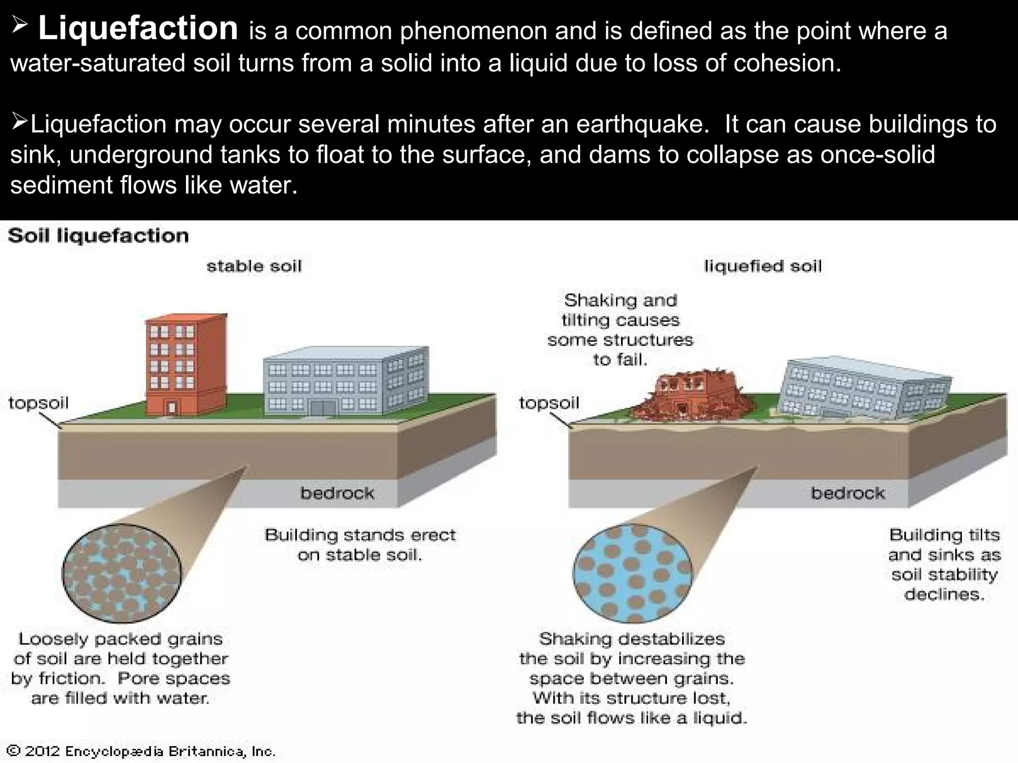 Earthquake and its causes | PPT