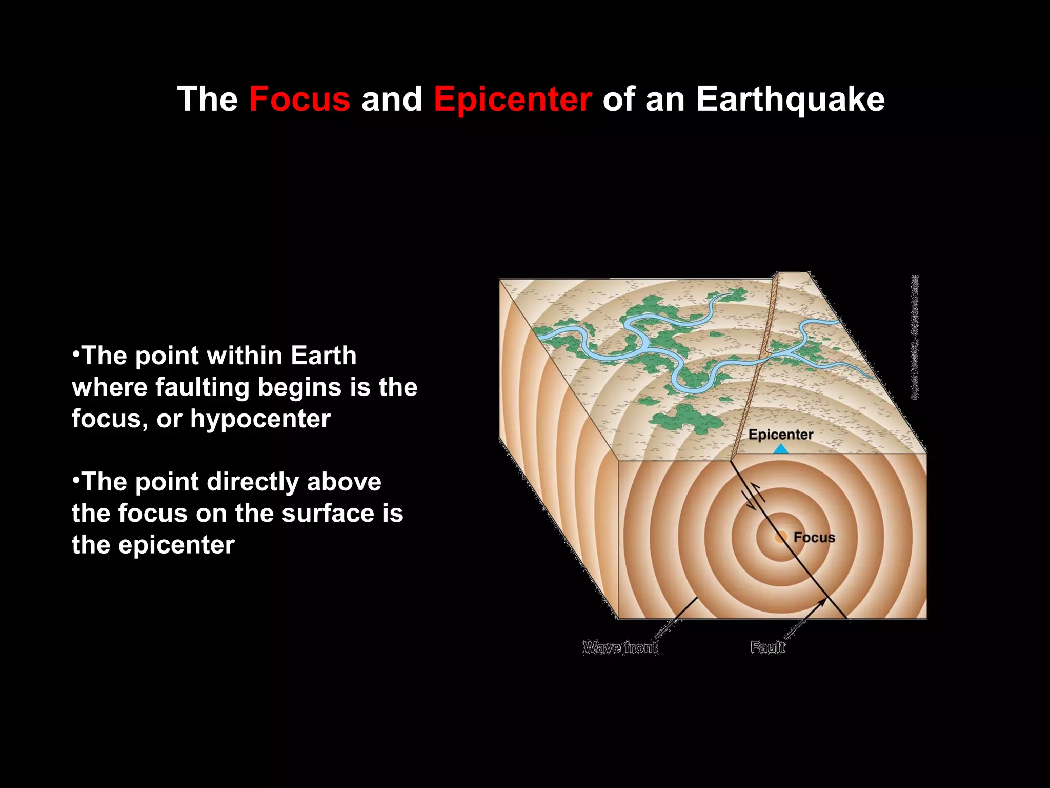 Earthquake and its causes | PPT