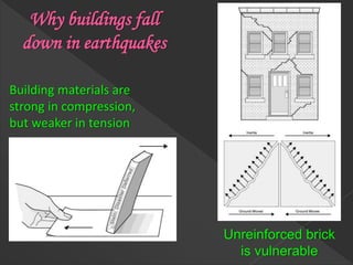 Earthquack resisting system in building | PPTX