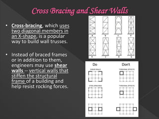 Earthquack resisting system in building | PPTX