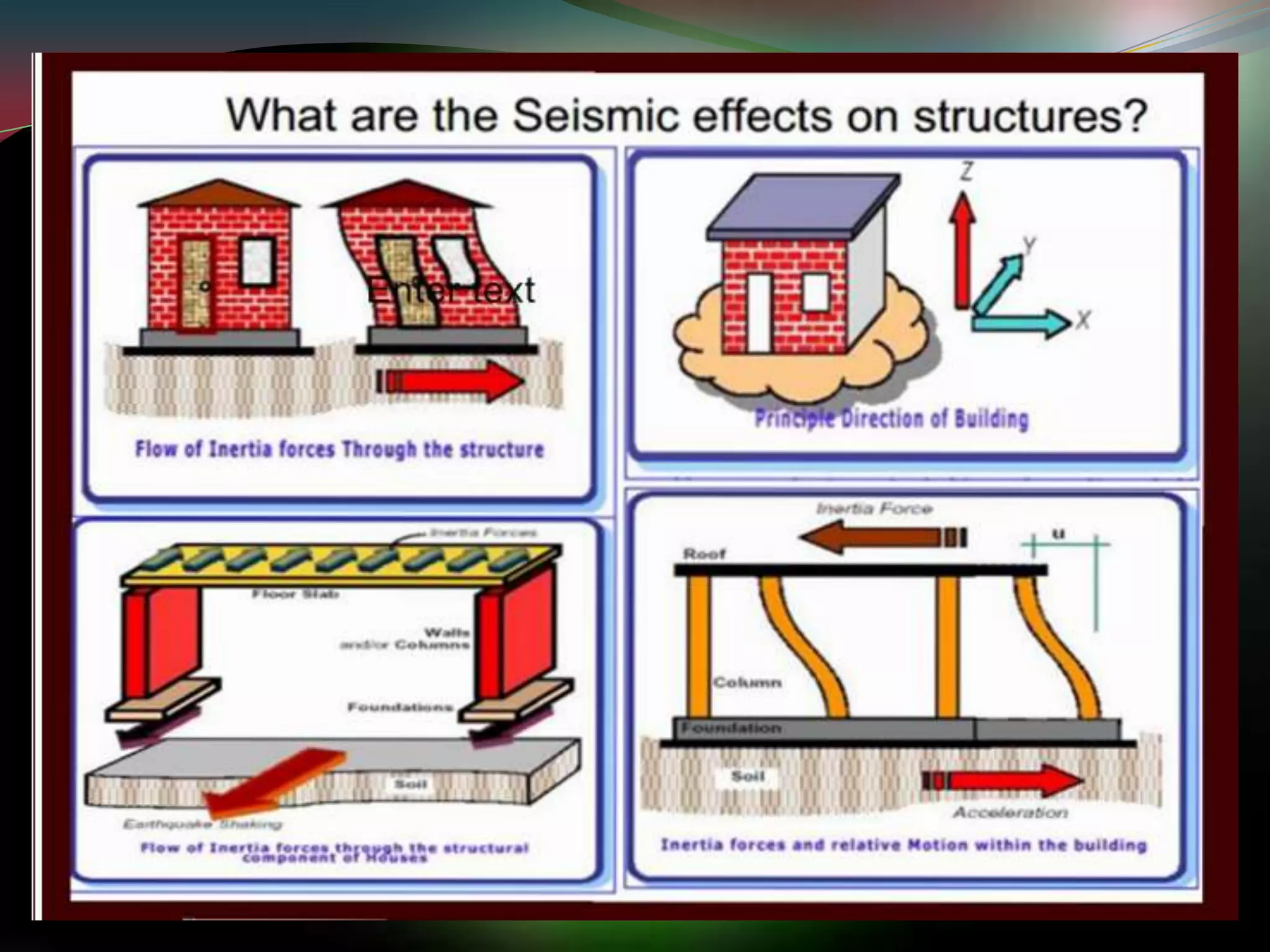 A brief discussion about Earthquake | PPTX