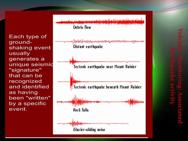 A brief discussion about Earthquake | PPTX | Geography | Science