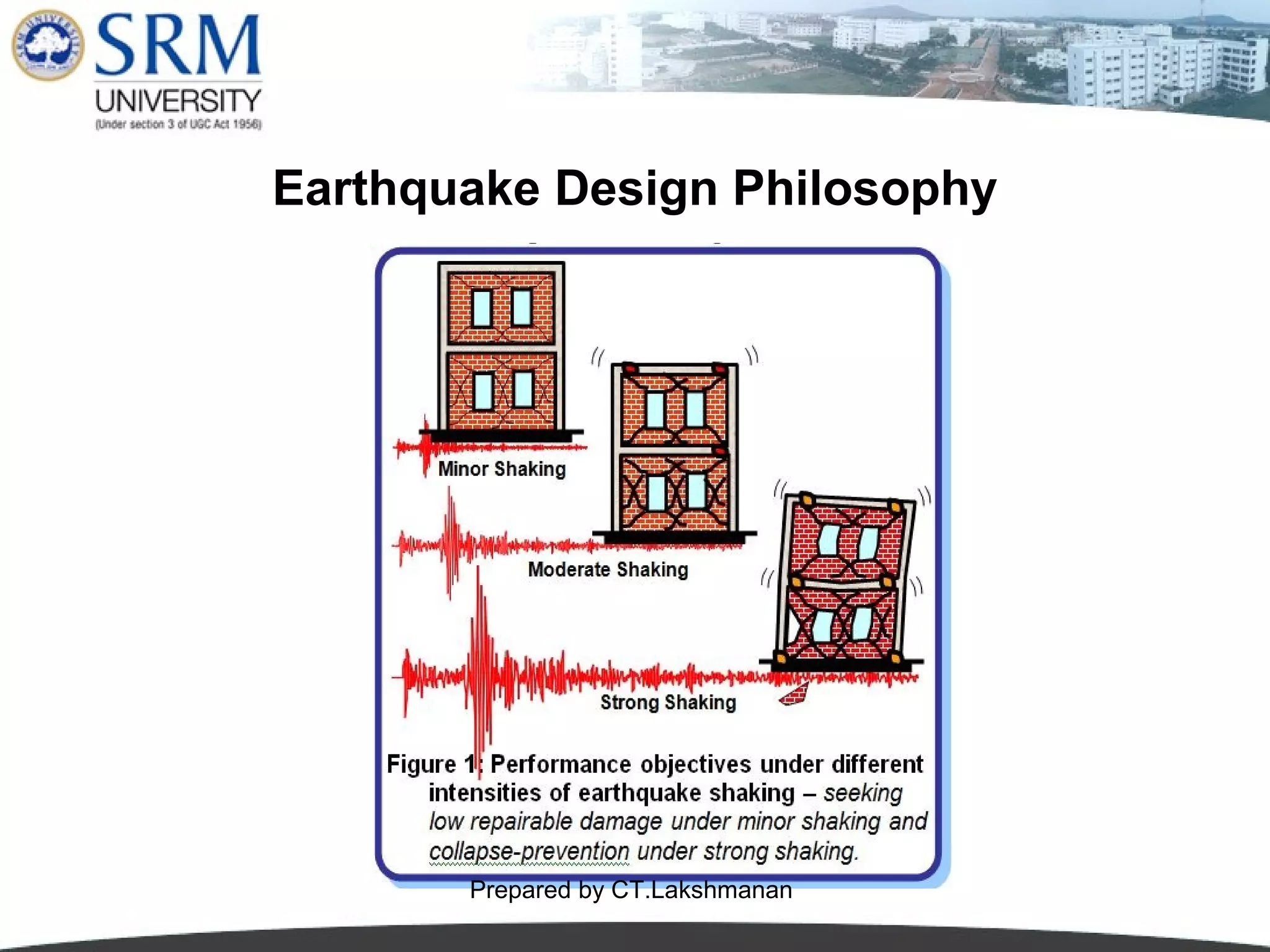 Earthquake Resistance planning | PPT