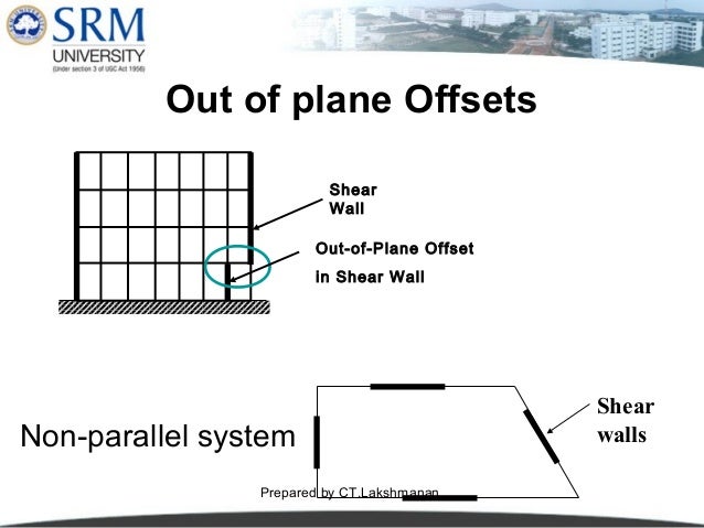 Earthquake Resistance planning