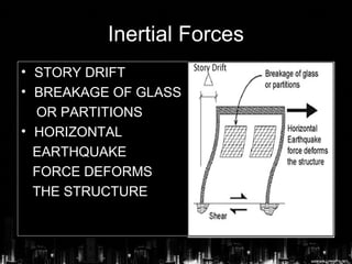 Earthquake Resisting Building Structur | PPT