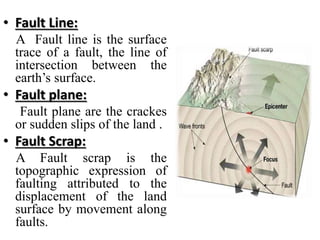 Earthquake | PPTX | Geography | Science