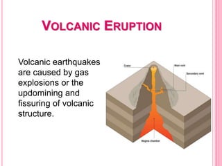 EARTHQUAKE | PPT