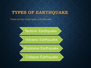 Earthquake | PPTX
