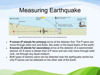 Earthquake Analysis | PPTX