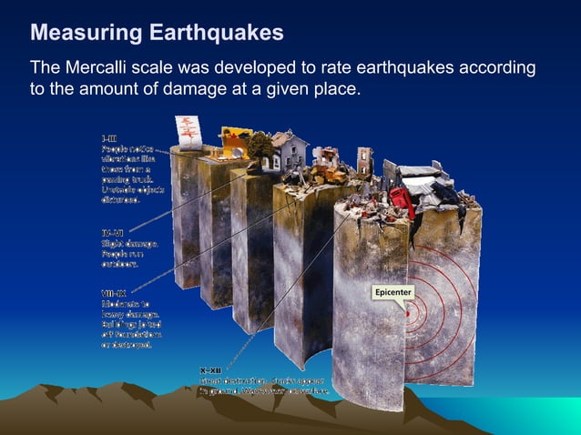 Earthquake types, earthquake waves, .ppt | Geology | Science