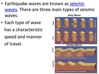 Earthquake | PPT