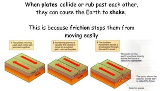 Earthquake | PPT