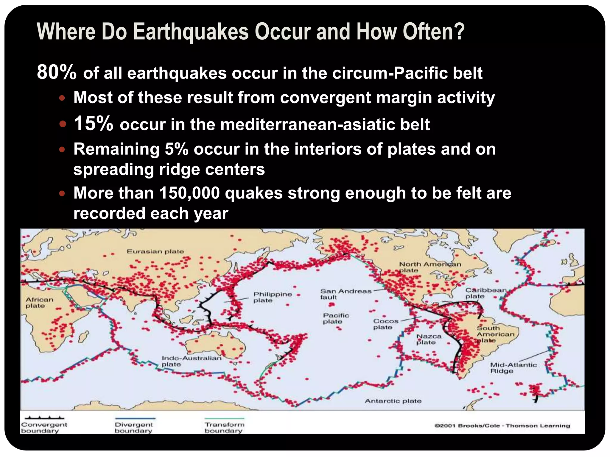 EarthQuake.pptx