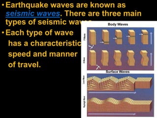 earthquake.ppt