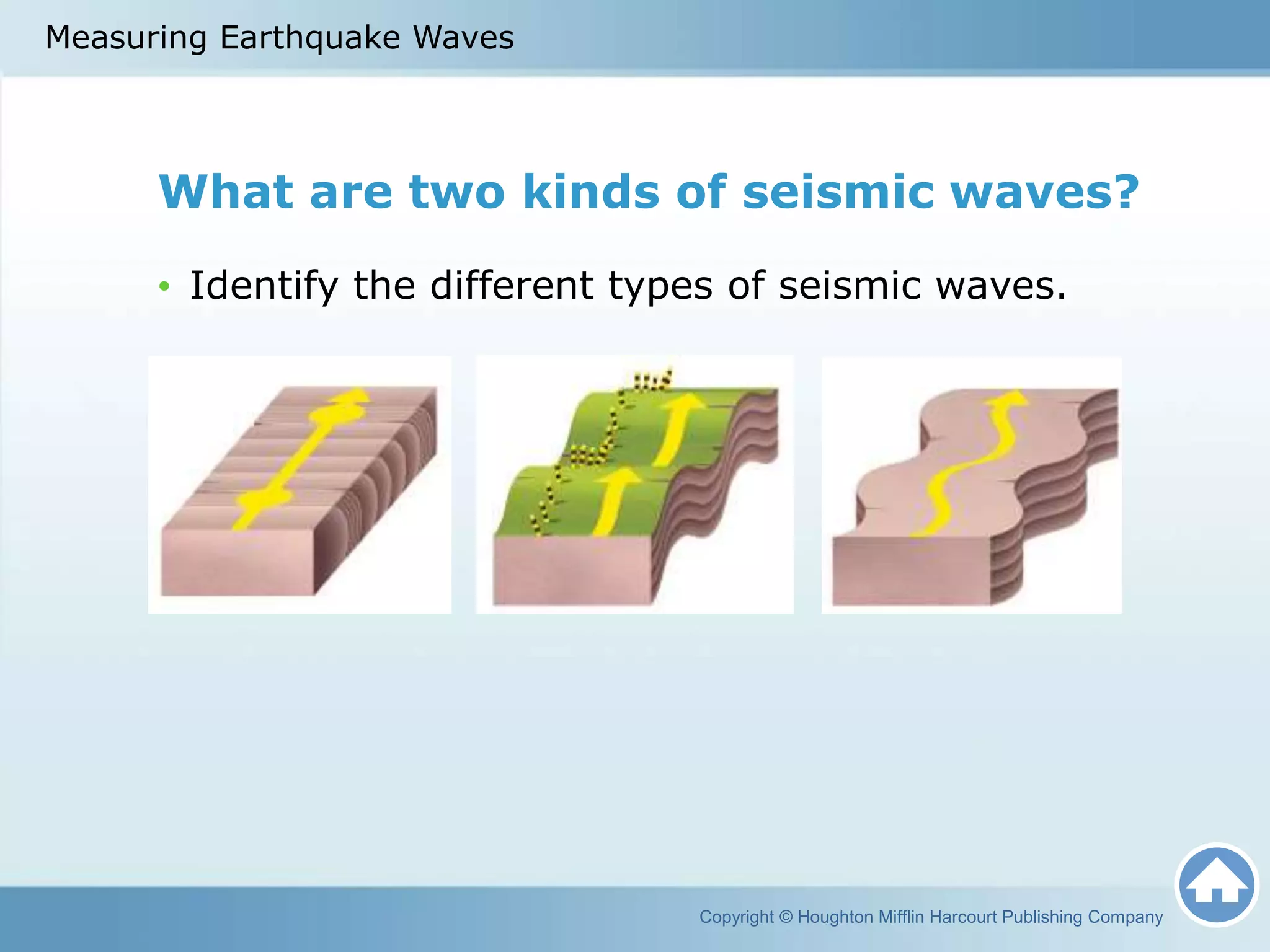 earthquake.ppt