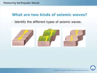 earthquake.ppt