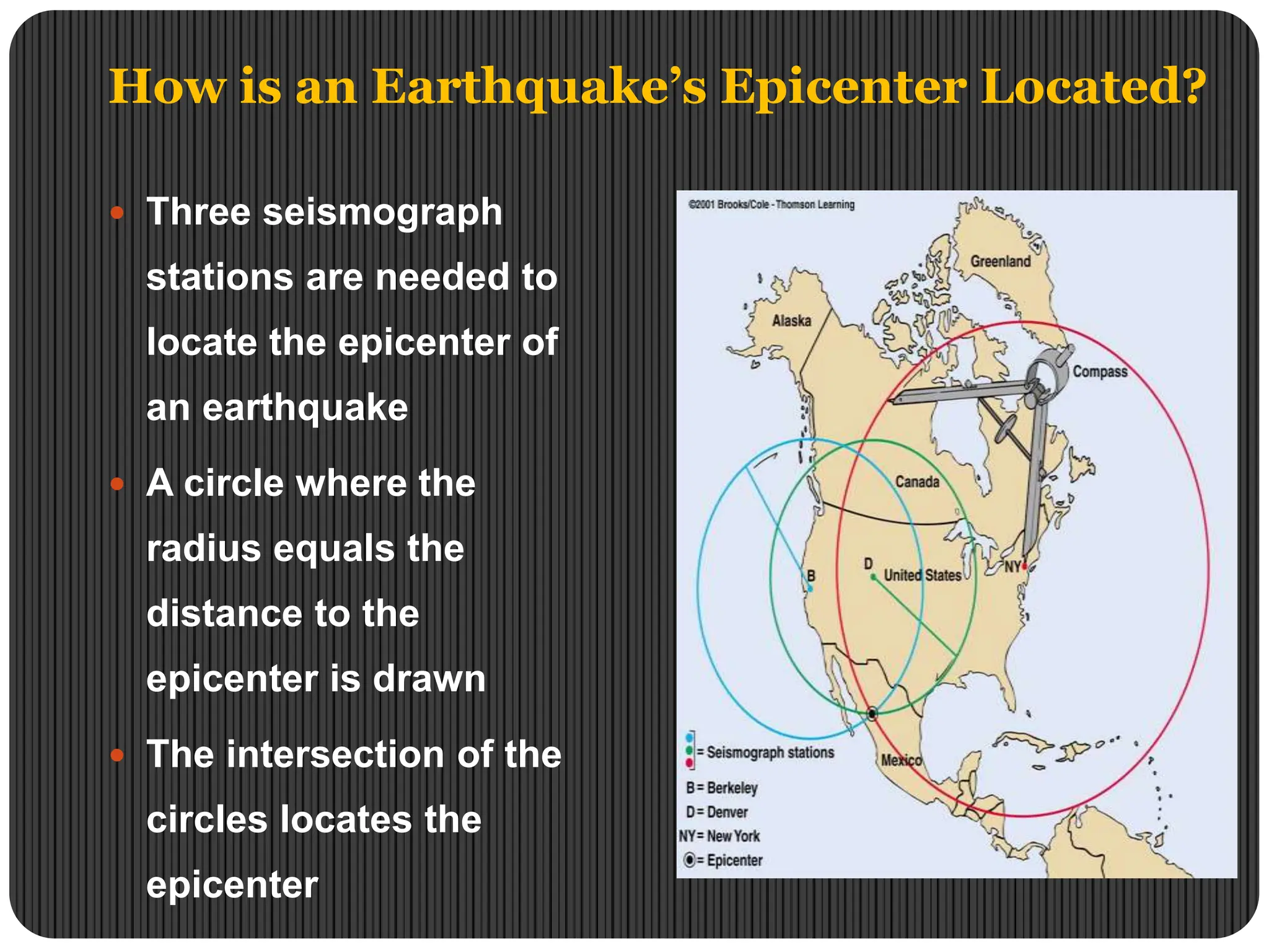Earthquake.ppt