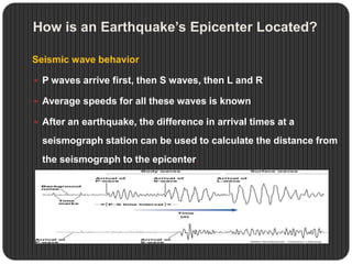 Earthquake.ppt