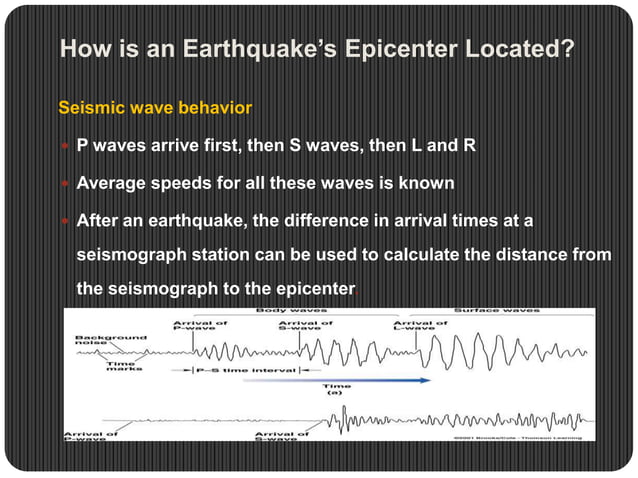 Earthquake.ppt