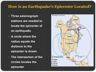 Earthquake.ppt