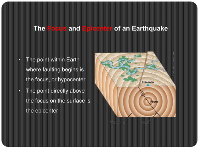 Earthquake.ppt