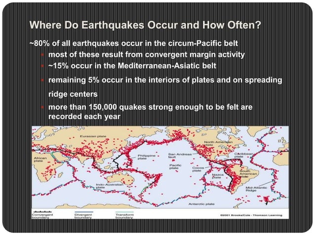 Earthquake.ppt