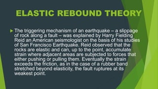 EARTHQUAKE and landscape EARTHQUAKE and landscape.pptx. | PPTX