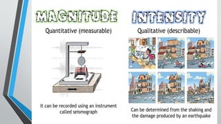 EARTHQUAKEs and Volcanoes, intensity and magnitude of an epicenter | PPTX