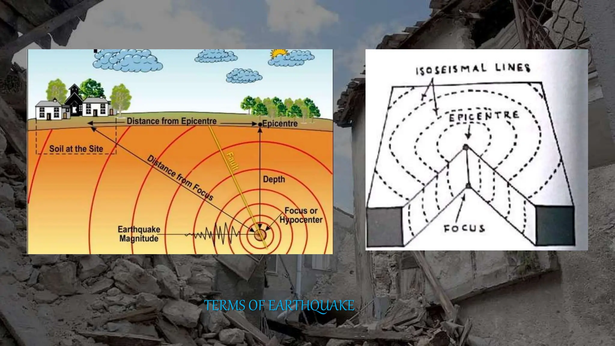 EARTHQUAKE environment notes for geology.pptx