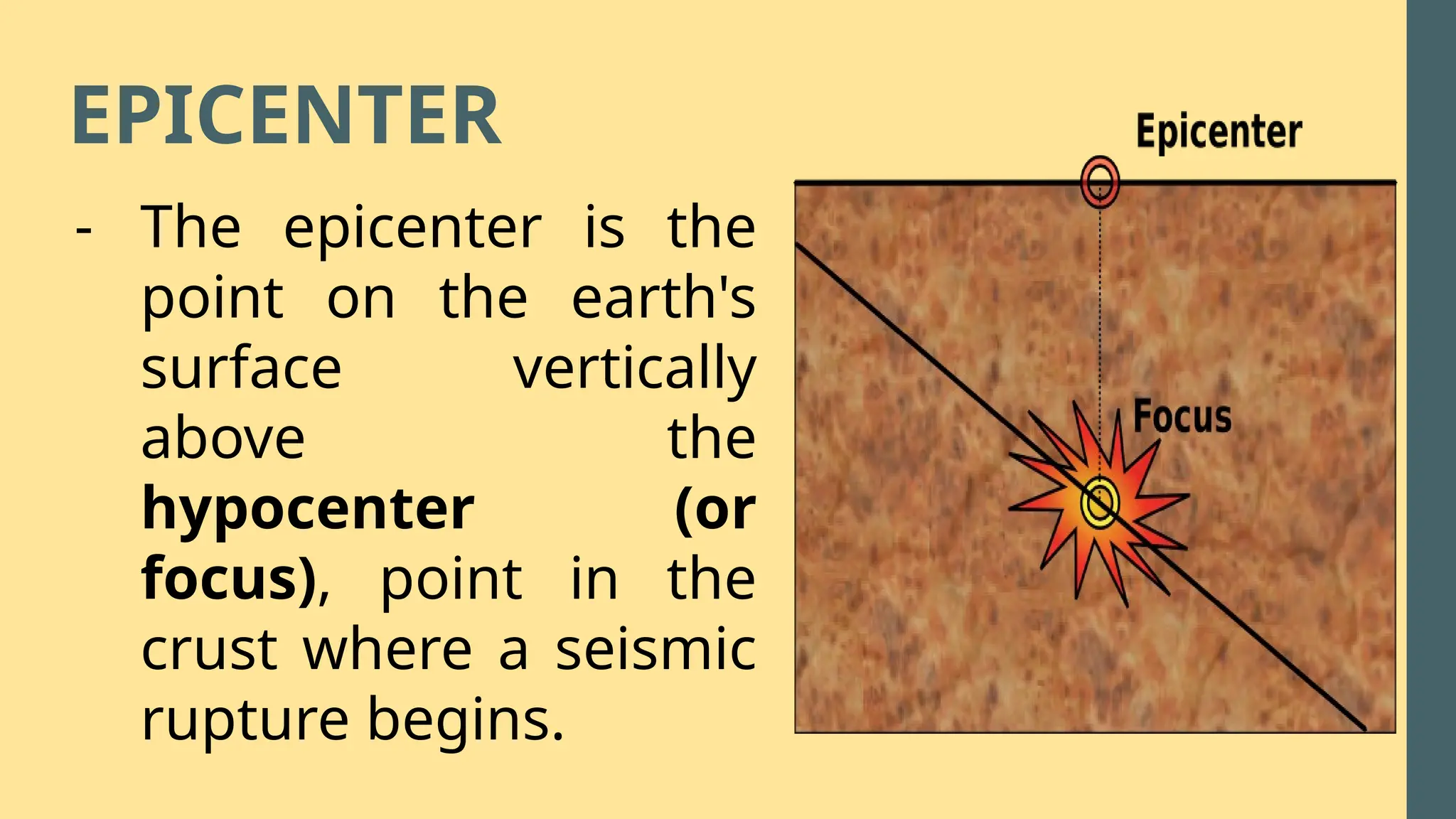 Earthquake and Different Seismic Waves ppt | PPTX