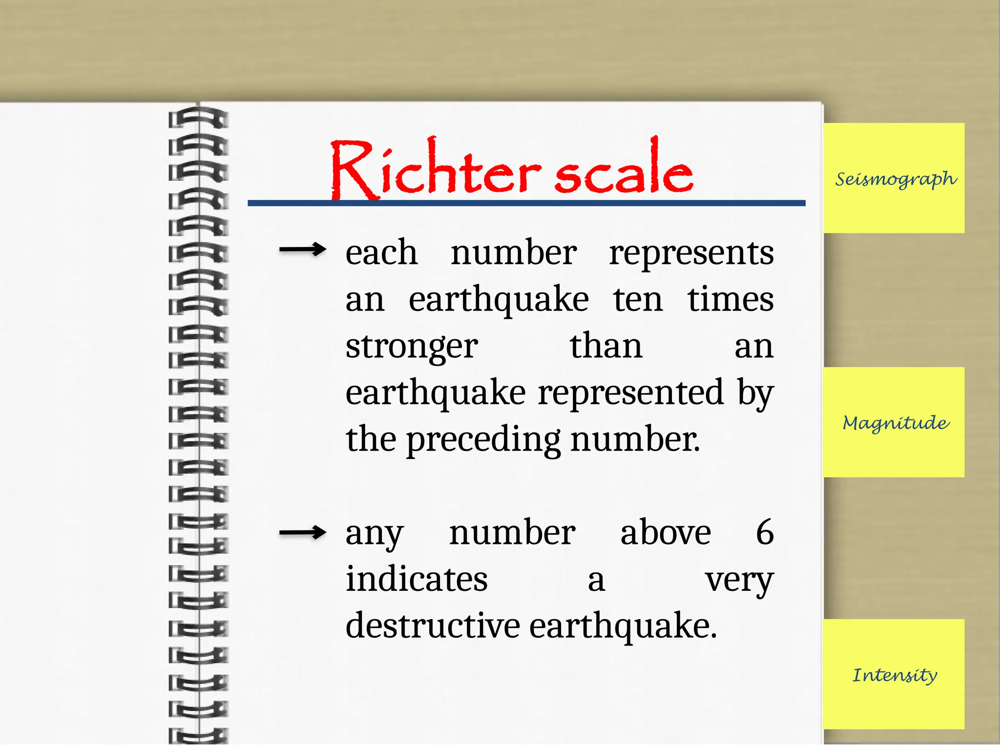 Power point in Earthquake Grade 8 Science.pptx