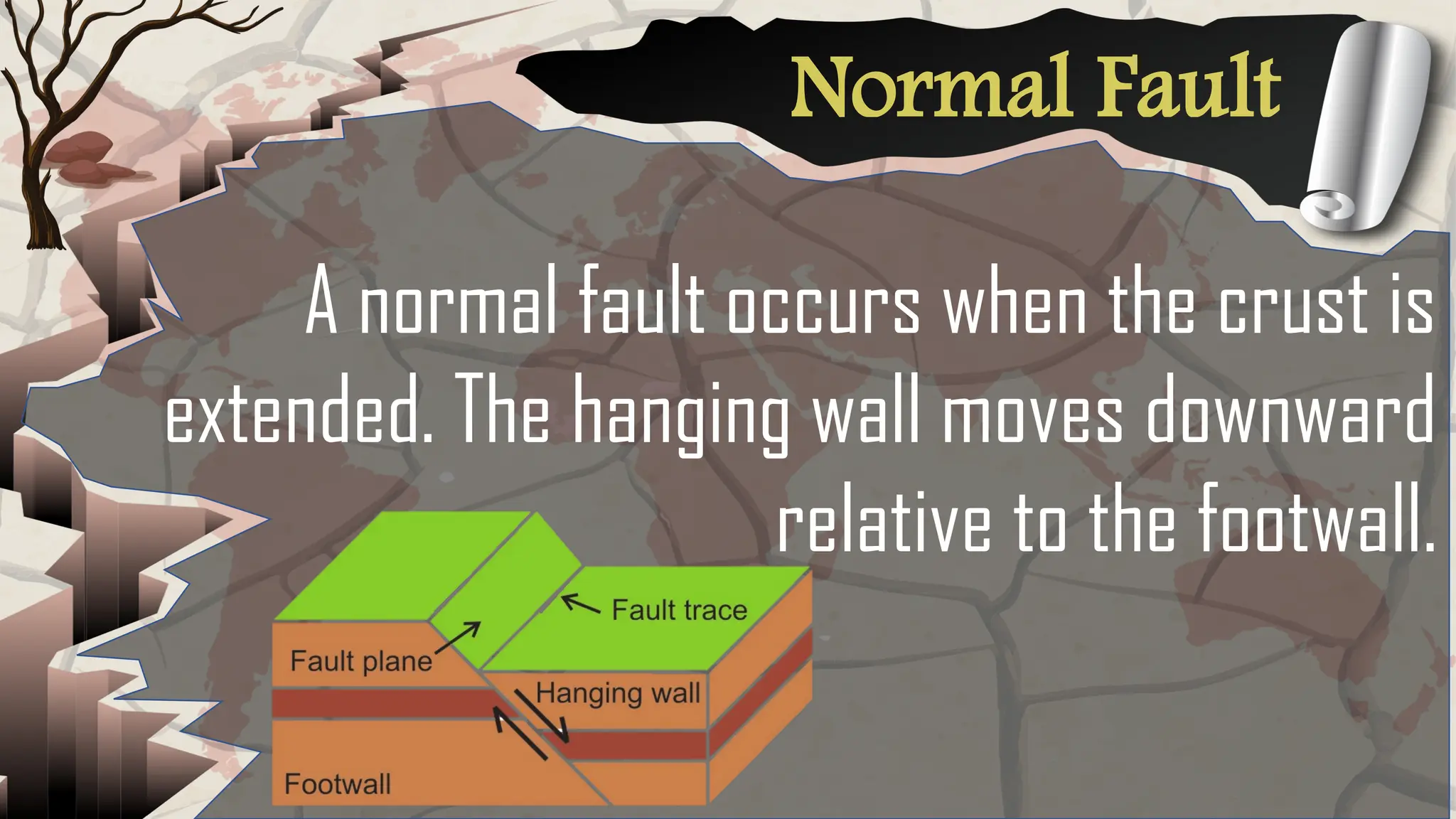 Earthquake for grade 10 science frits quarter.pptx | Geology | Science