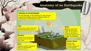 Earthquake for grade 10 science frits quarter.pptx
