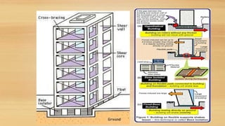 Earthquake.pptxDesign - it is analysis of forces - buildings due to ...