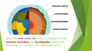 AGENTS OF CHANGE ON EARTH_ EARTHQUAKE.pptx