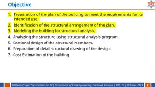 Earthquake resistant design of the building.pptx